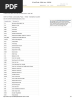 Essential SAP Retail Tcodes Guide | PDF