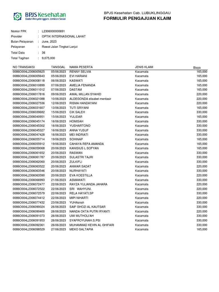 FPK Bpjs Bulan Juni 2023 | PDF