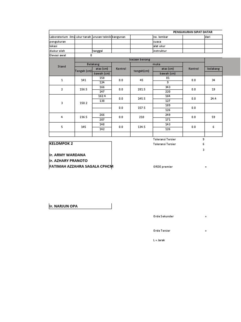Tgs Individu Pengukuran Elevasi | PDF