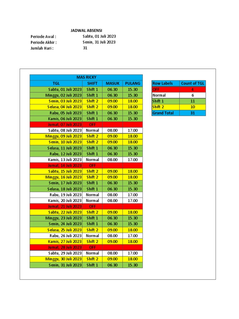 DAFTAR ABSENSI | PDF