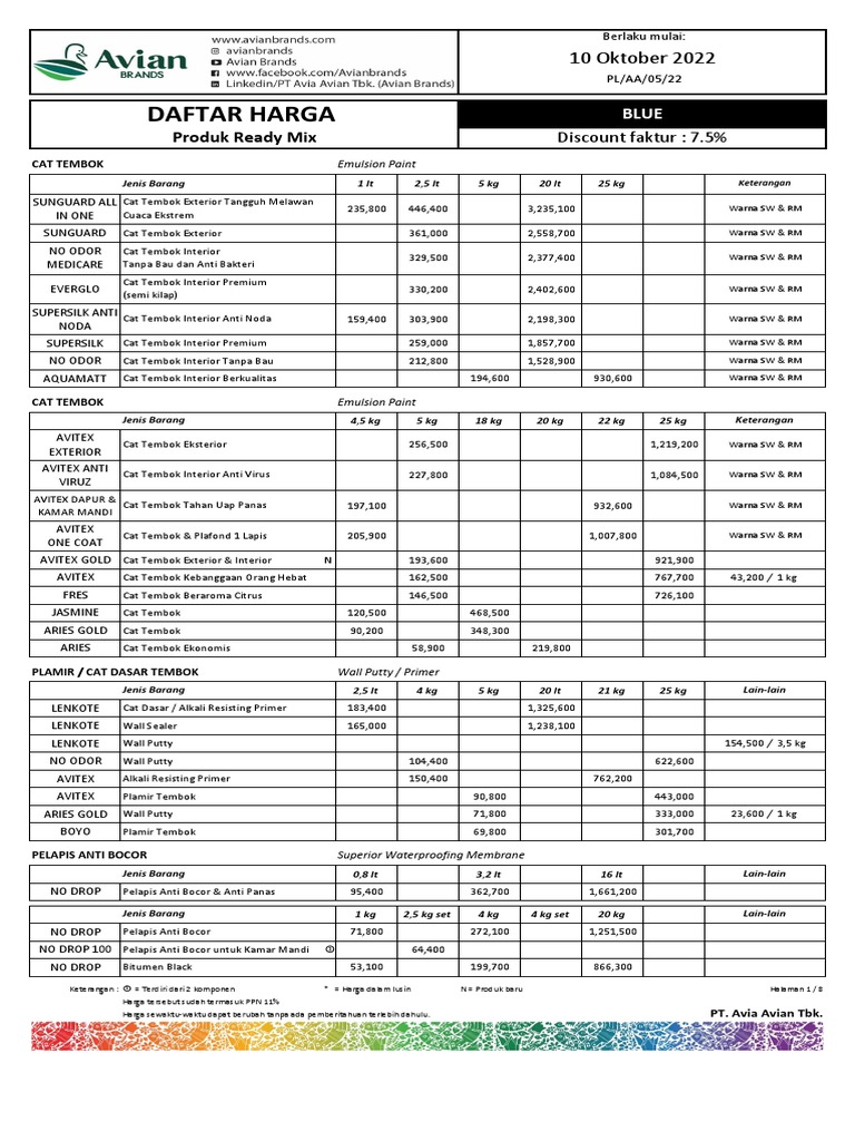 Pricelist CAT, 101022, Naik Harga, Blue | PDF
