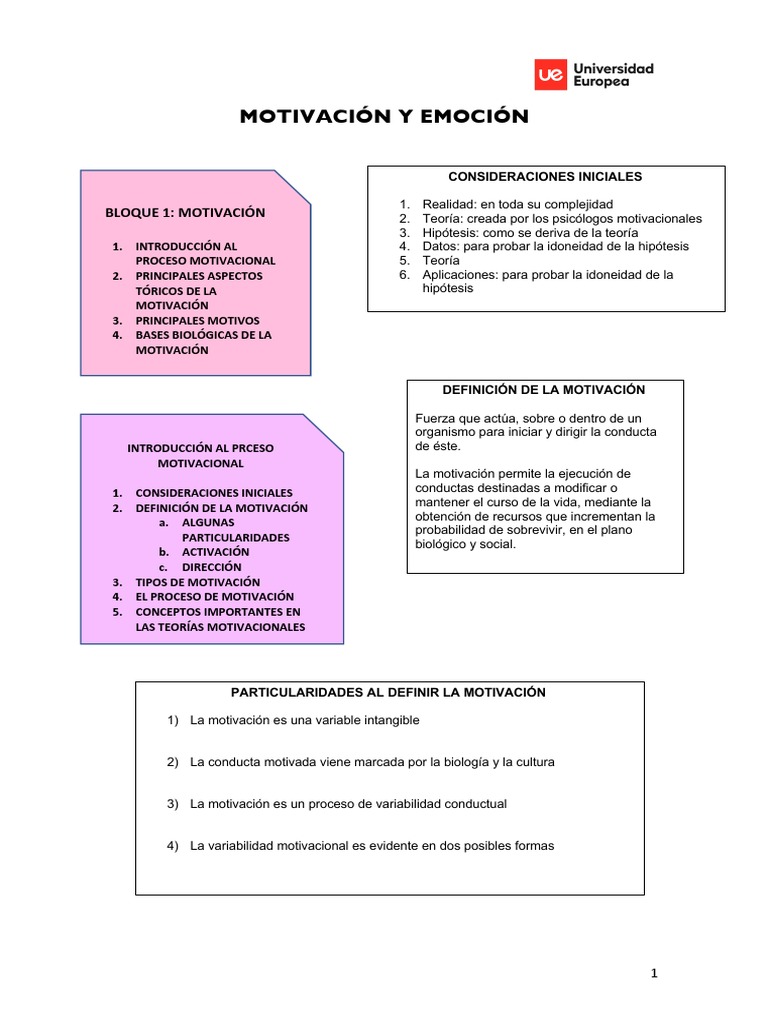 Apuntes Motivación Y Emoción Pdf Motivación Motivacional