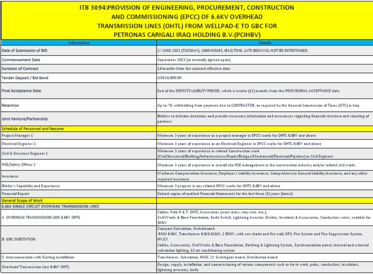 ITB-3094 Requirments | PDF | Electrical Substation | Electric Power ...