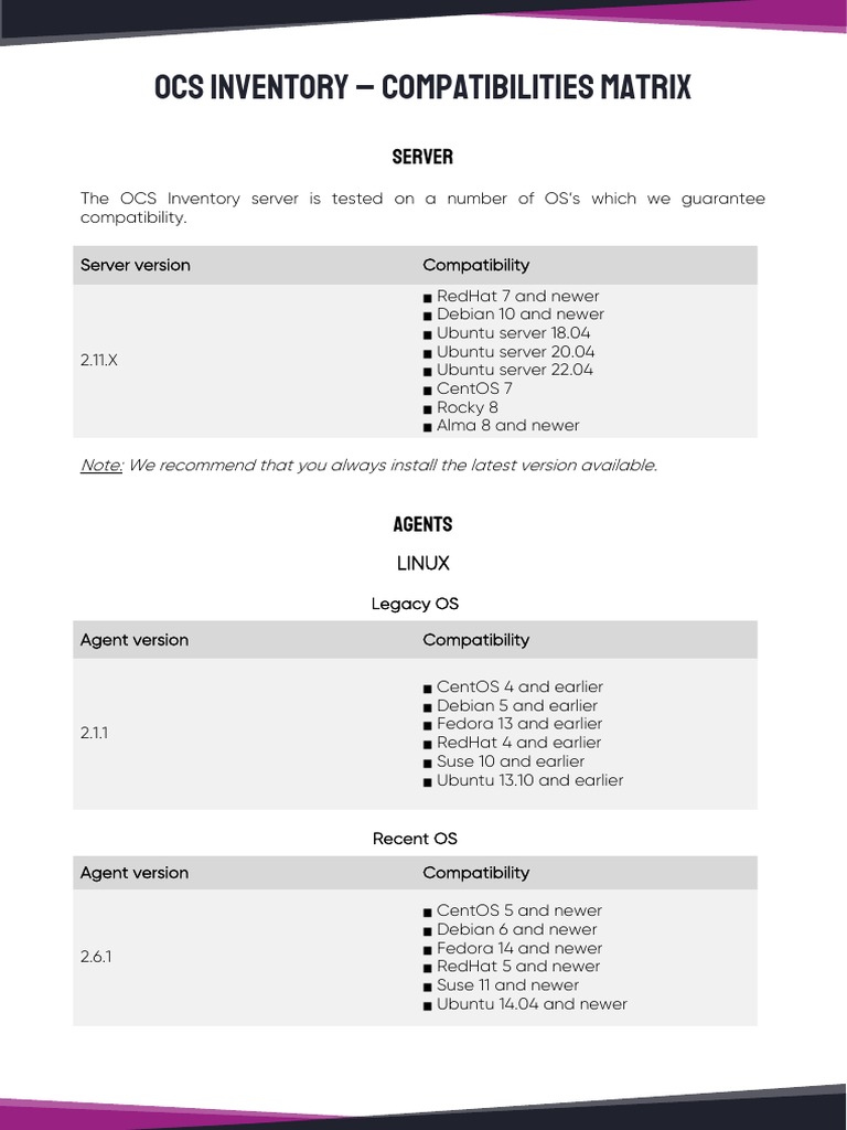 OCSInventory Compatibility Matrix | PDF | Microsoft Windows | 64 Bit Computing