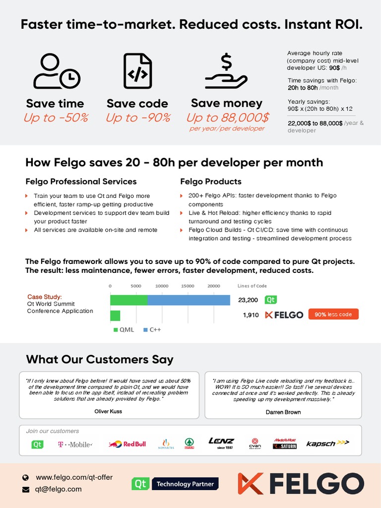 Felgo Handout For QT Developers | PDF | Mobile App | Ios