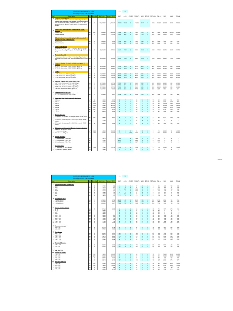 HVAC B.O.Q Cost Breakdown Master Sheet For Construction Projects | PDF | Duct (Flow) | Pump