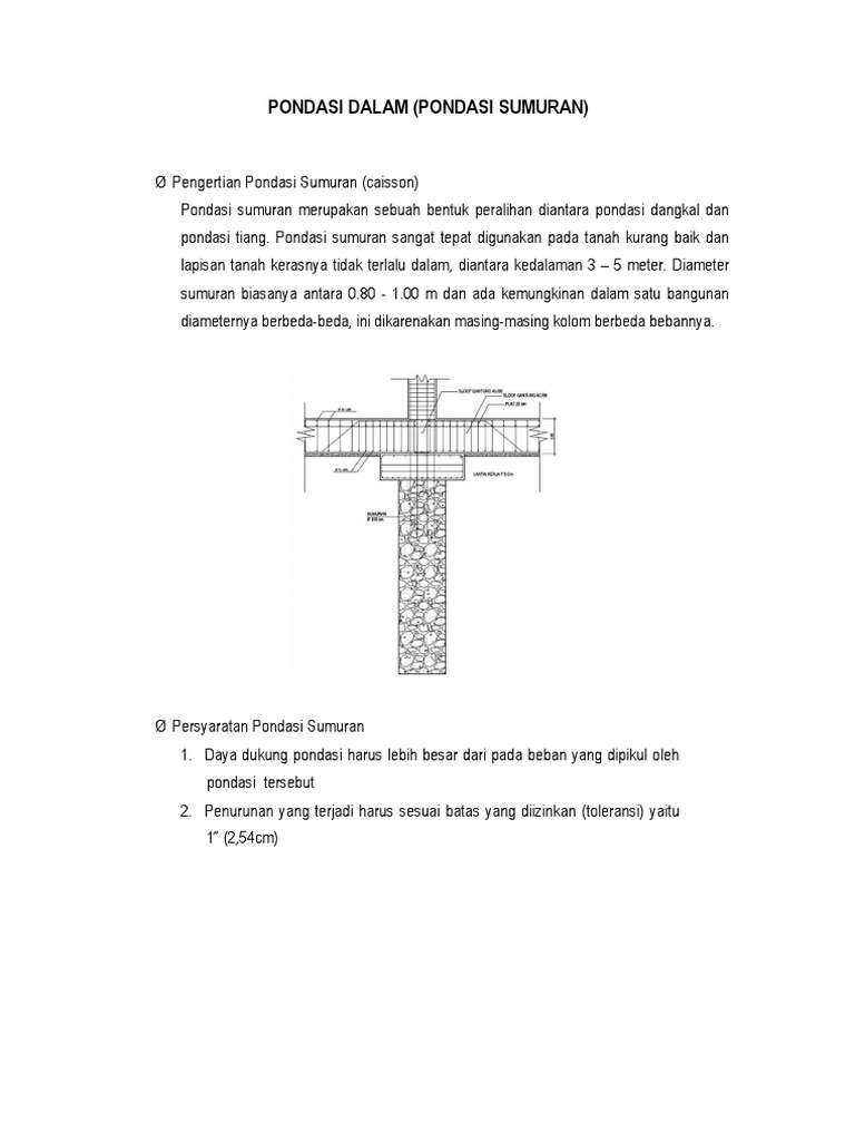 Panduan Pondasi Sumuran: Definisi dan Contoh Perhitungan | PDF