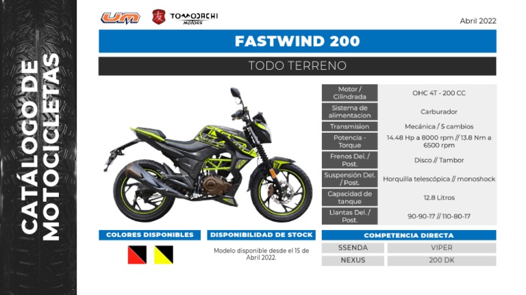 Fastwind 200 | PDF