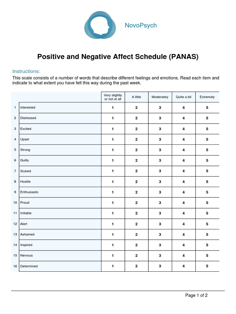 PANAS Scale Questionnaire Instructions | PDF | Emotions | Cognitive ...
