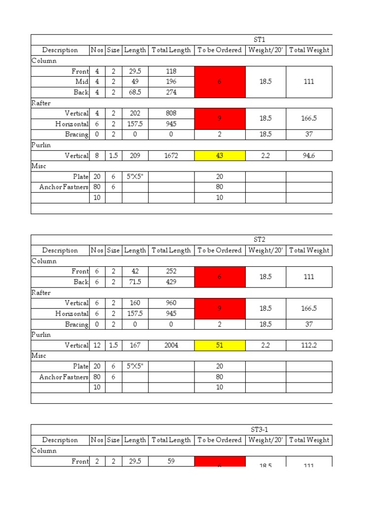 Metal Calculations | PDF | Structural Engineering