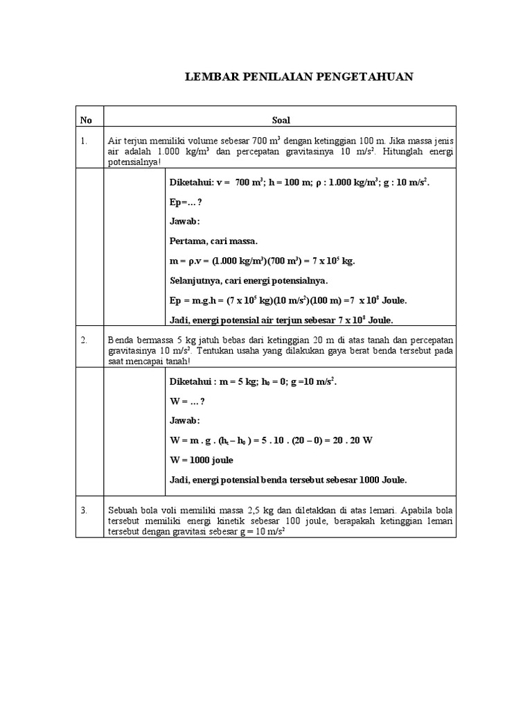 Lembar Penilaian Pengetahuan | PDF