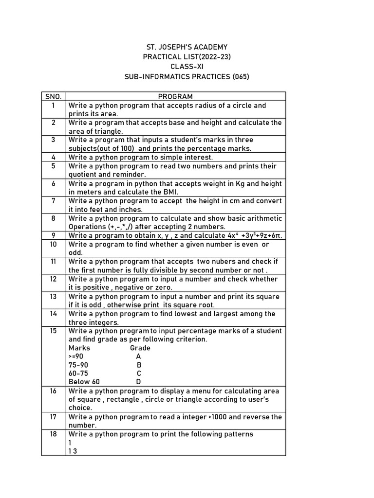 11 - Ip - Practical List2023-24 | PDF | Numbers | Area