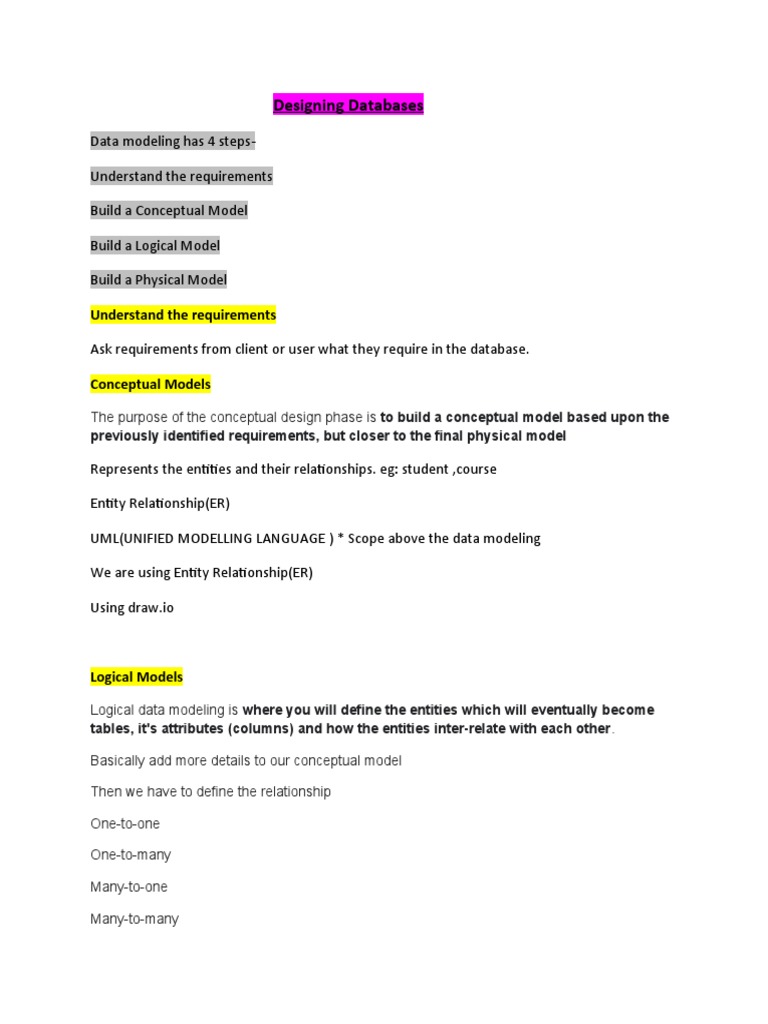 Designing Databases | PDF | Conceptual Model | Databases