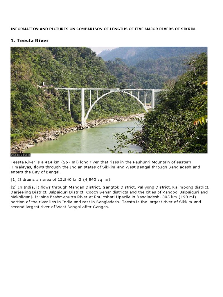Five Rivers of Sikkim | PDF | Earth Sciences | Physical Geography