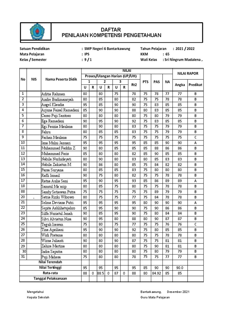 Daf Nilai Kls 9-1 TH 21-22 | PDF