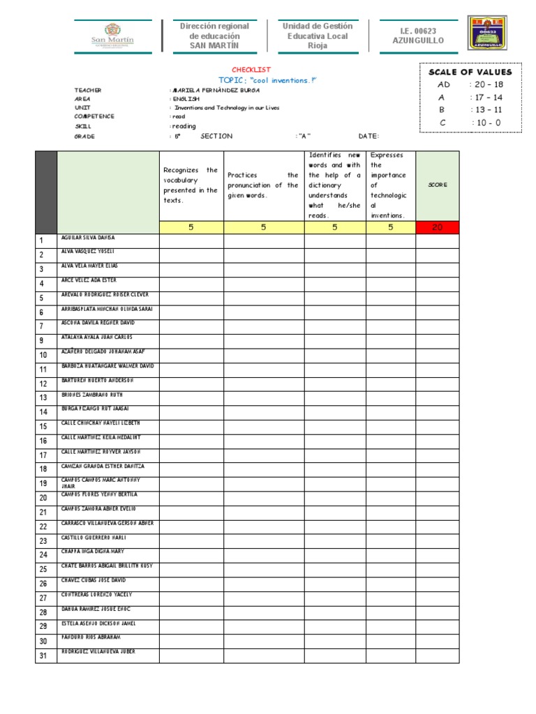 Checklist - 4 | PDF | Lexical Semantics | Vocabulary