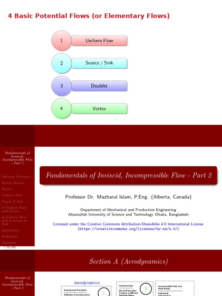 10 ME4019 Inviscid Incompressible Flow Part2 | PDF | Fluid Dynamics | Airfoil