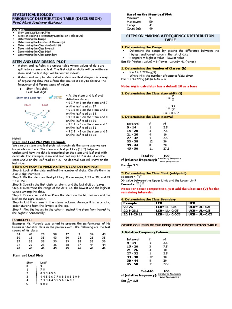 Frequency Distribution Table | PDF | Mathematics | Statistics