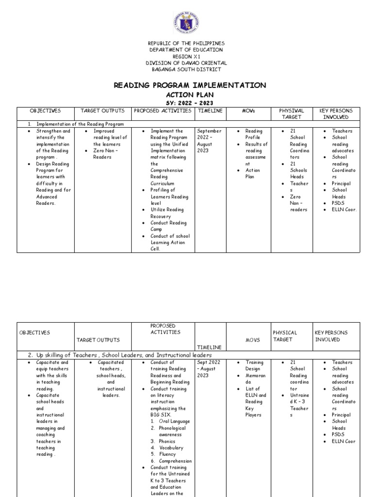 READING ACTION PLAN 2022 - 2023 | PDF | Education Theory | Reading ...
