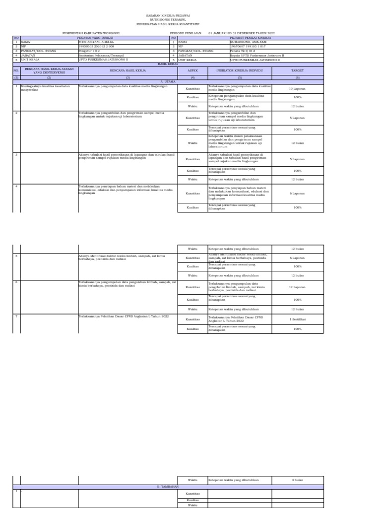 SKP JF Kuantitatif - FITRI ARIYANI 2022 | PDF