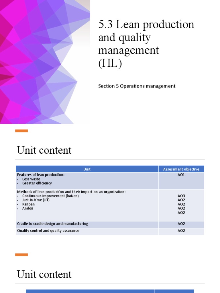 5.3 Lean Production | PDF | Lean Manufacturing | Quality Management