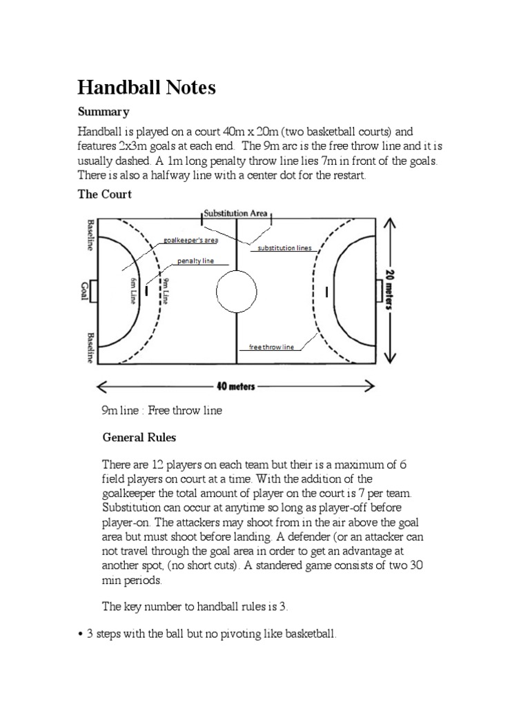 Handball Rules and Court Layout | PDF