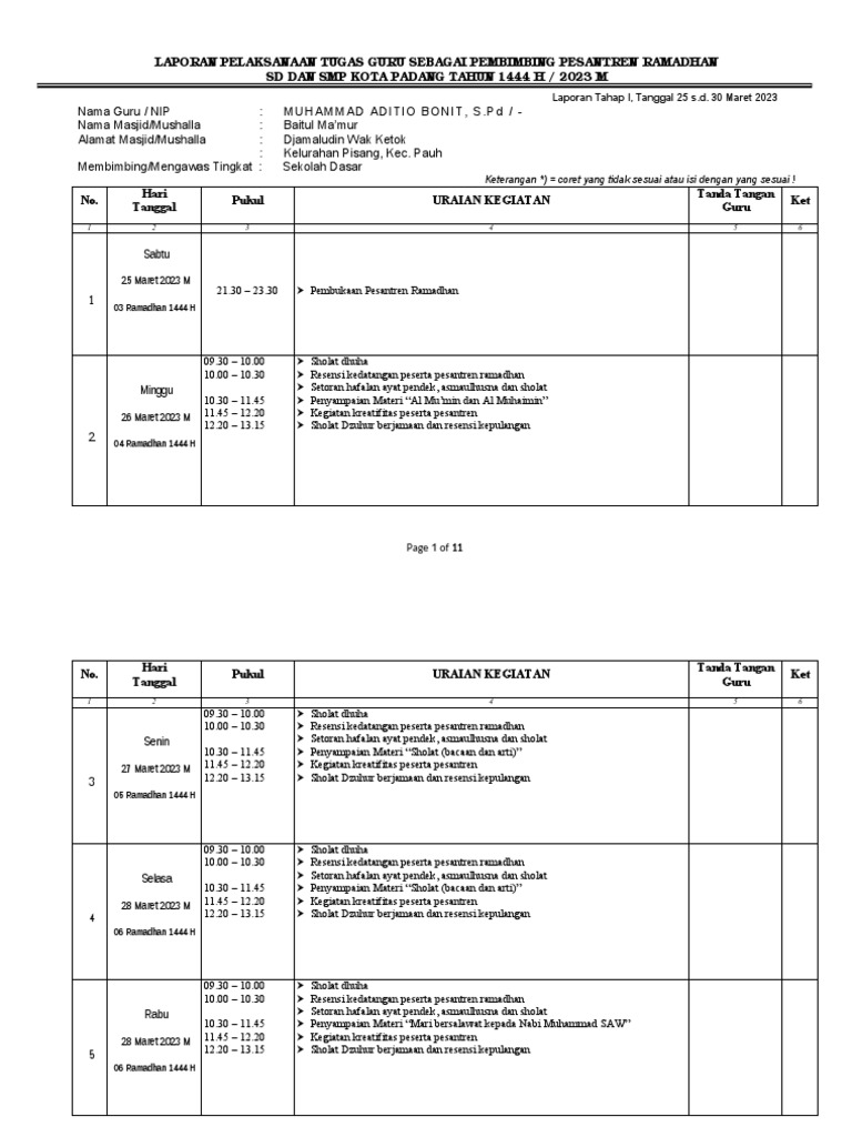 LAPORAN GURU SD SMP PEMBIMBING PESANTREN RAMADHAN 2023 Okey | PDF