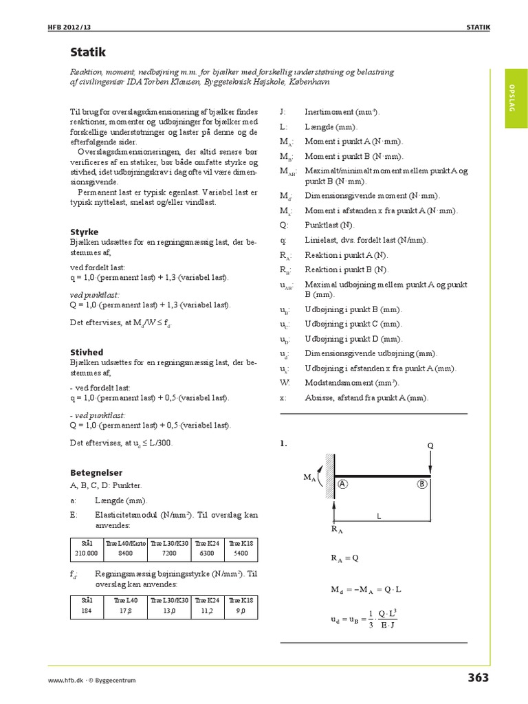 Statik JEDNOSTAVNI NOSACI | PDF