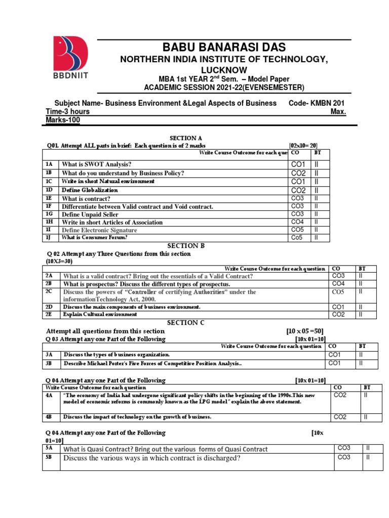 Model Paper With Solution Kmbn201 | PDF | Liquidation | Initial Public ...