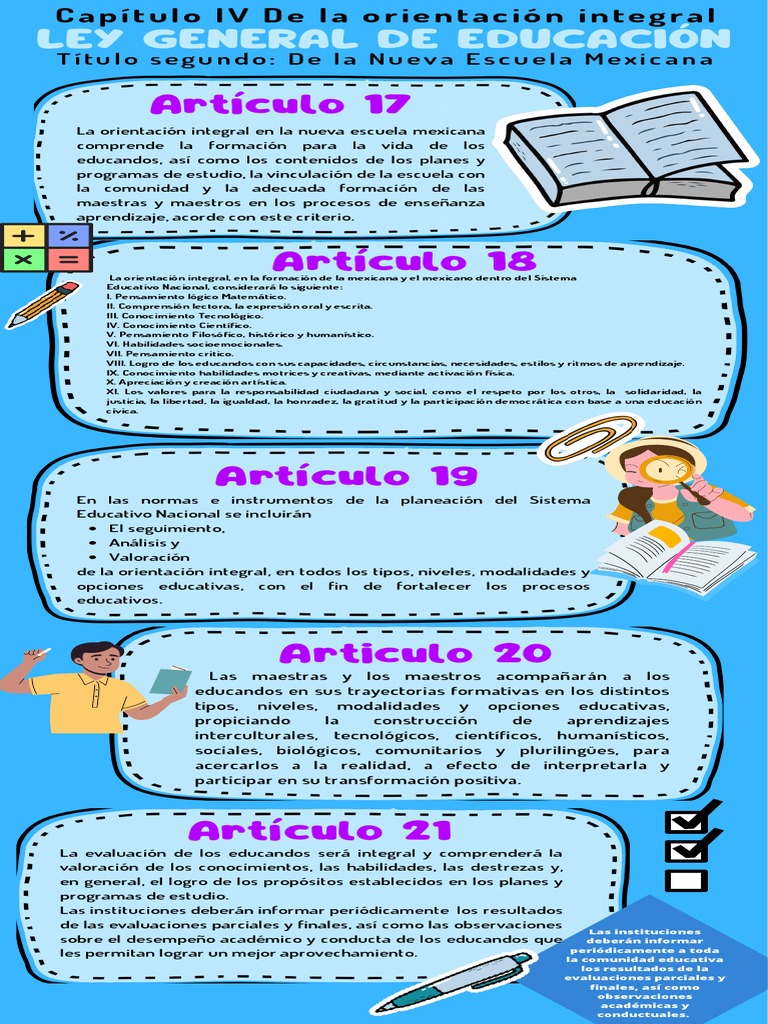 Infografía Algunas Cosas Que Puedes Hacer en Tu Tiempo Libre Divertido ...