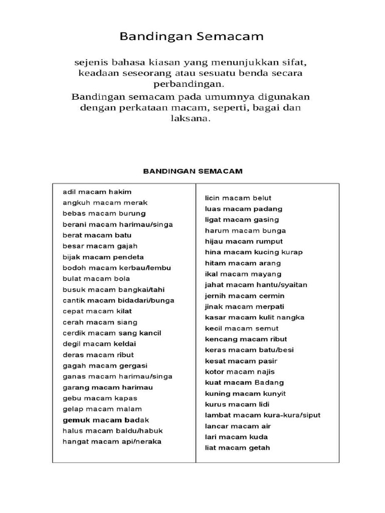 bandingan semacam | PDF