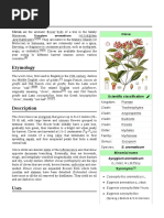 EPP 6 Q2 Week 2 | PDF | Soil | Fertilizer