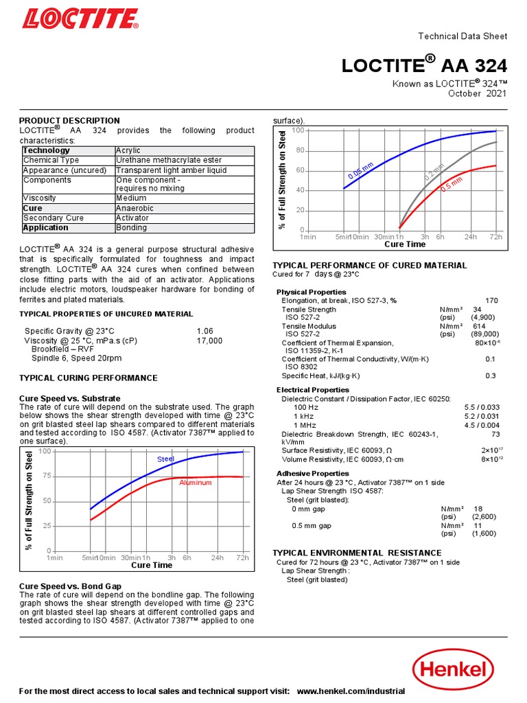 Aa 324-En | PDF | Adhesive | Product Liability