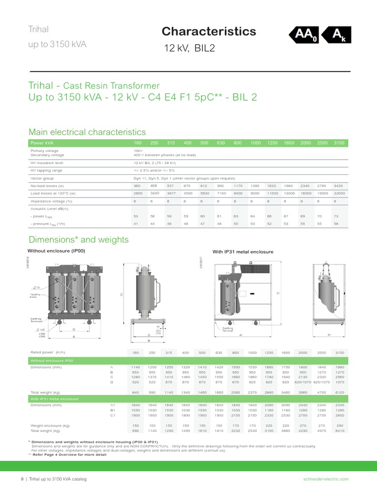 Schneider Trihal EcoDesign Cast Resin Transformer Up To 3150kVA | PDF ...