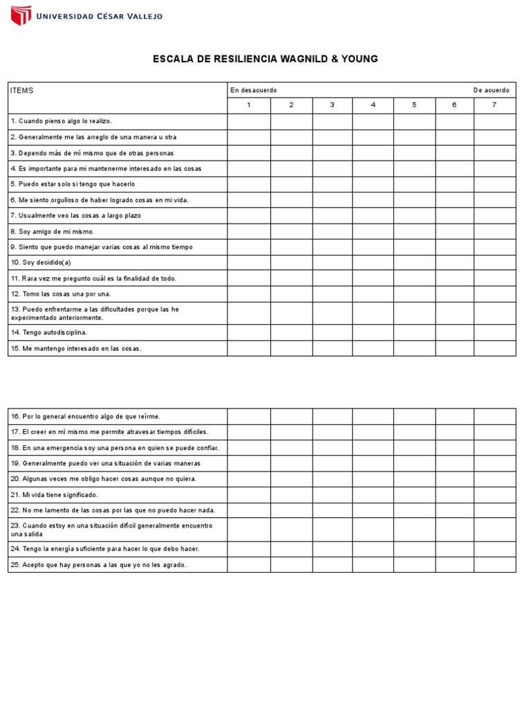 ESCALA DE RESILIENCIA WALDNING & YOUNG | PDF