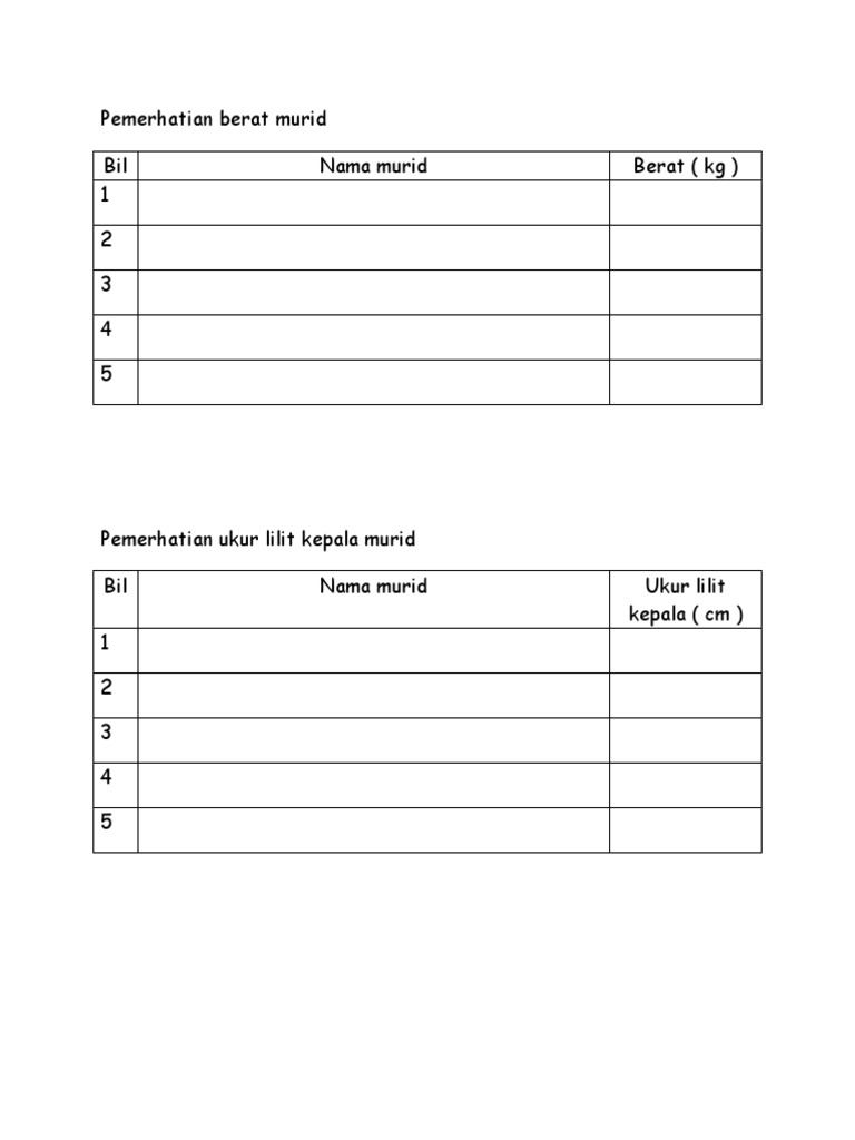 Pemerhatian Berat Murid Lembaran Sains Thn2 | PDF | Karier ...