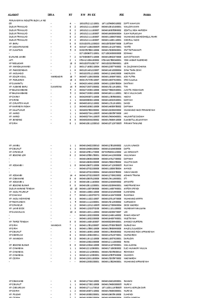 Data Warga Pindah | PDF