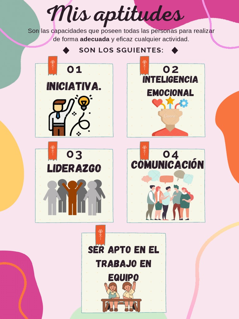 INFOGRAFIA APTITUDES - Tutoría 2 | PDF