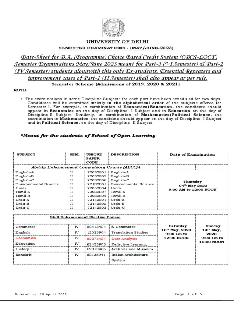 BA (Prog.) - 2022-SEM.-II-IV-VI (CBCS) - 10-04-2023 | PDF | Course Credit | Poetry