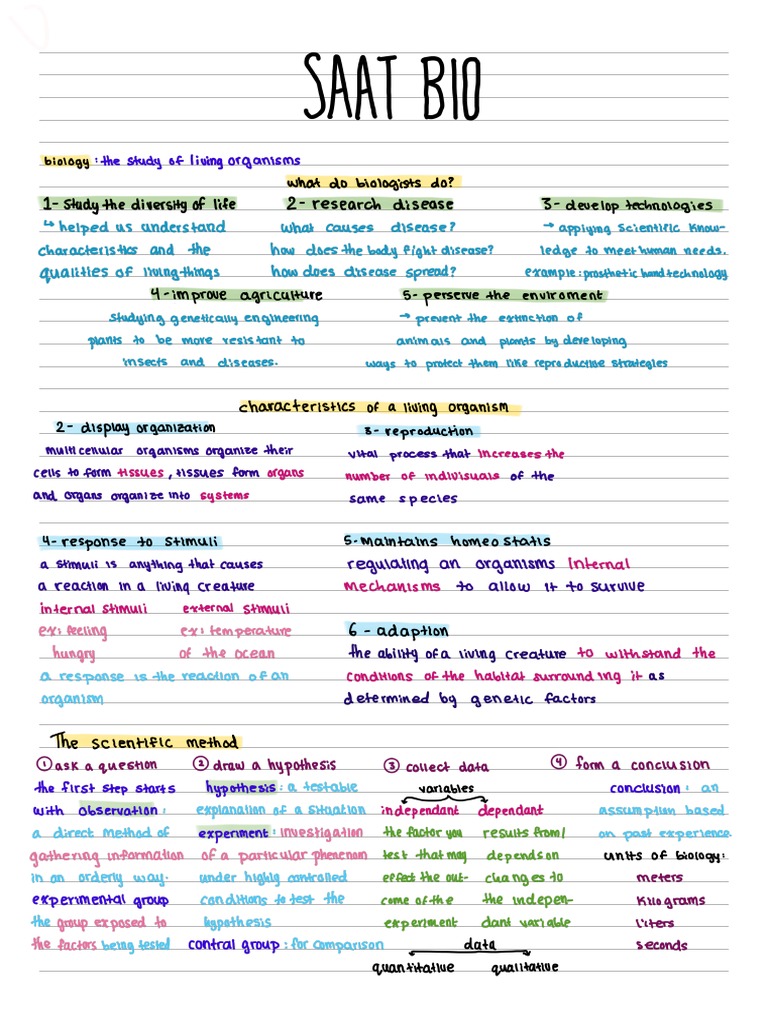 Saat Biology | PDF