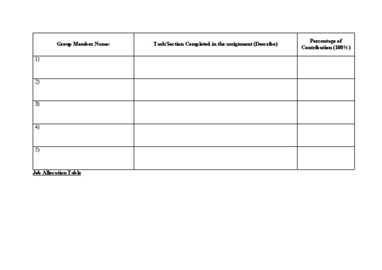 Job Allocation Table | PDF