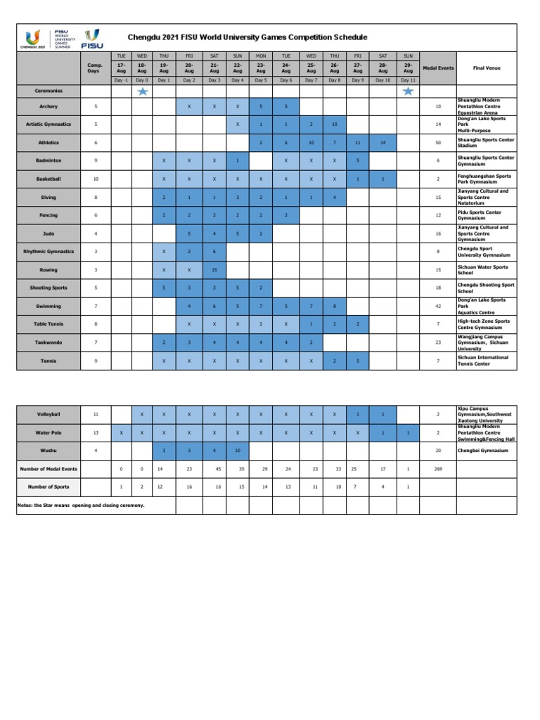 Competition Schedule 092020 Chengdu 2021 | PDF | Multi Sport Events ...