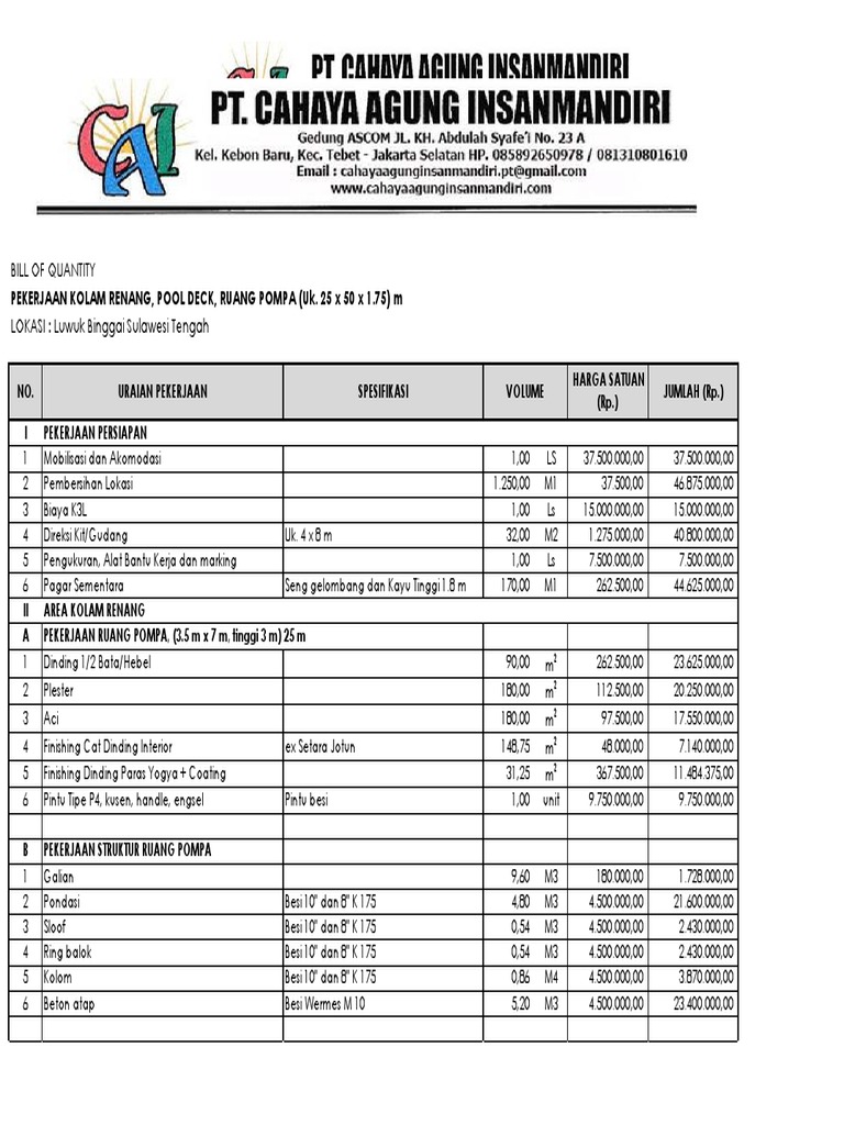 BQ PEKERJAAN KOLAM RENANG, POOL DECK, RUANG POMPA (Uk. 25 X 50 X 1.75 ...