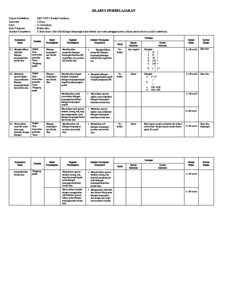 SILABUS MTK KELAS 9 SMT 2 | PDF