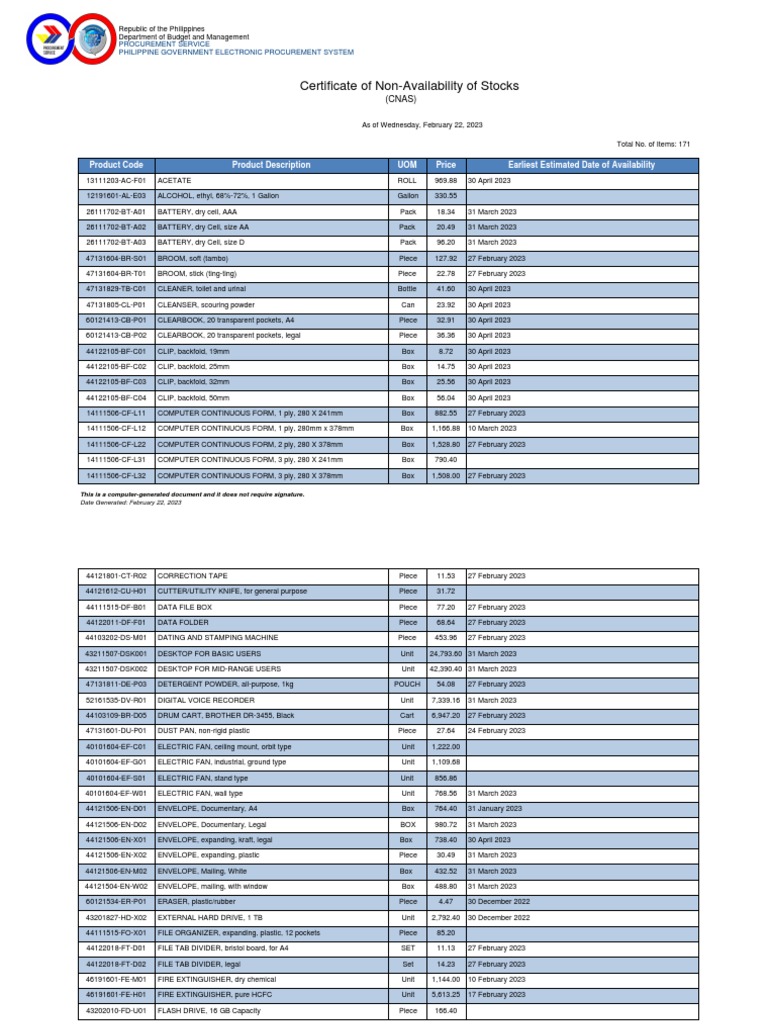 Certificate of Non-Availability of Stocks | PDF | Office Work | Office Equipment