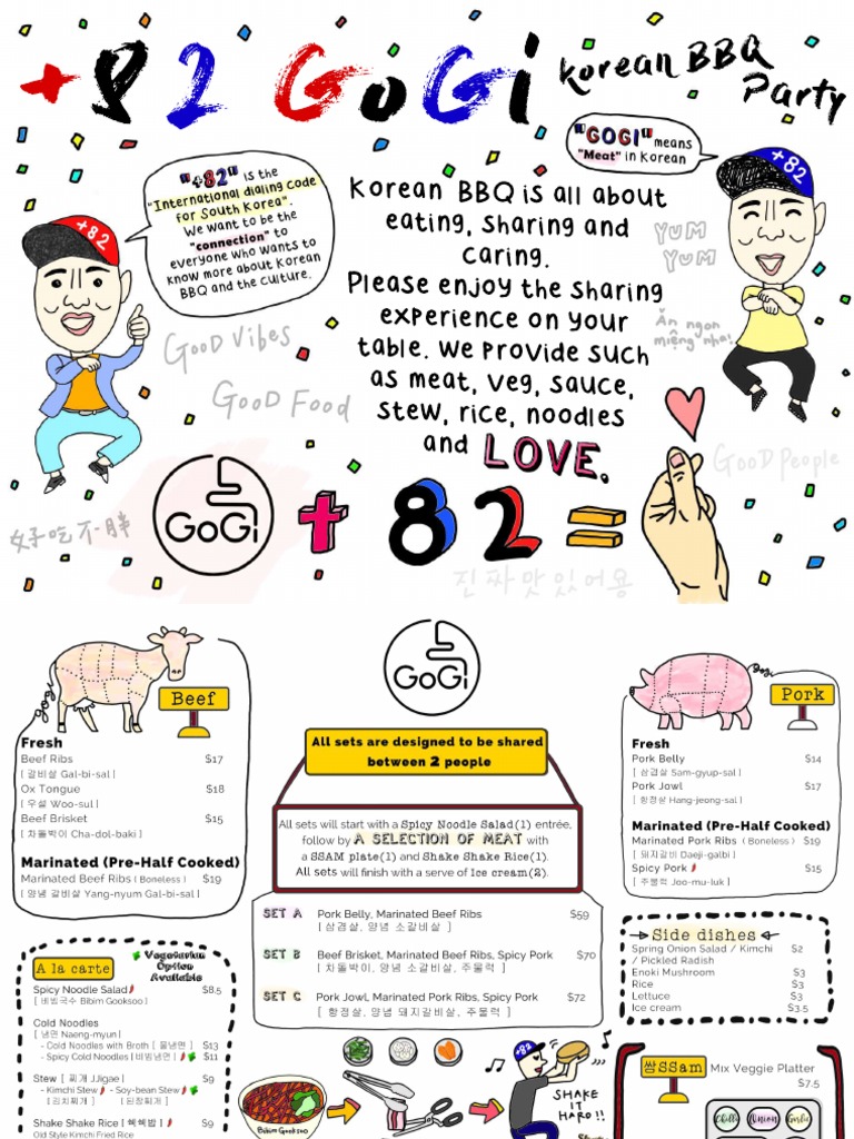 Menu Gogi Web | PDF