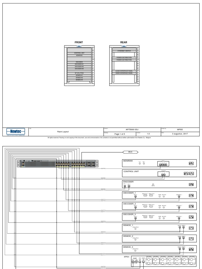 APT5000 IDU Rack and Network Design | PDF | Telecommunications ...