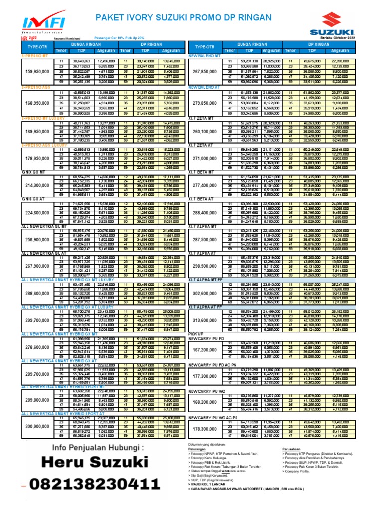 Infioktober Heru | PDF
