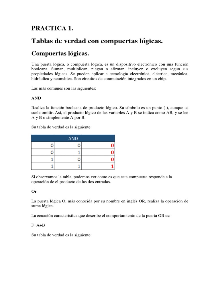 Tablas de Verdad de Compuertas Lógicas | PDF | Puerta lógica ...
