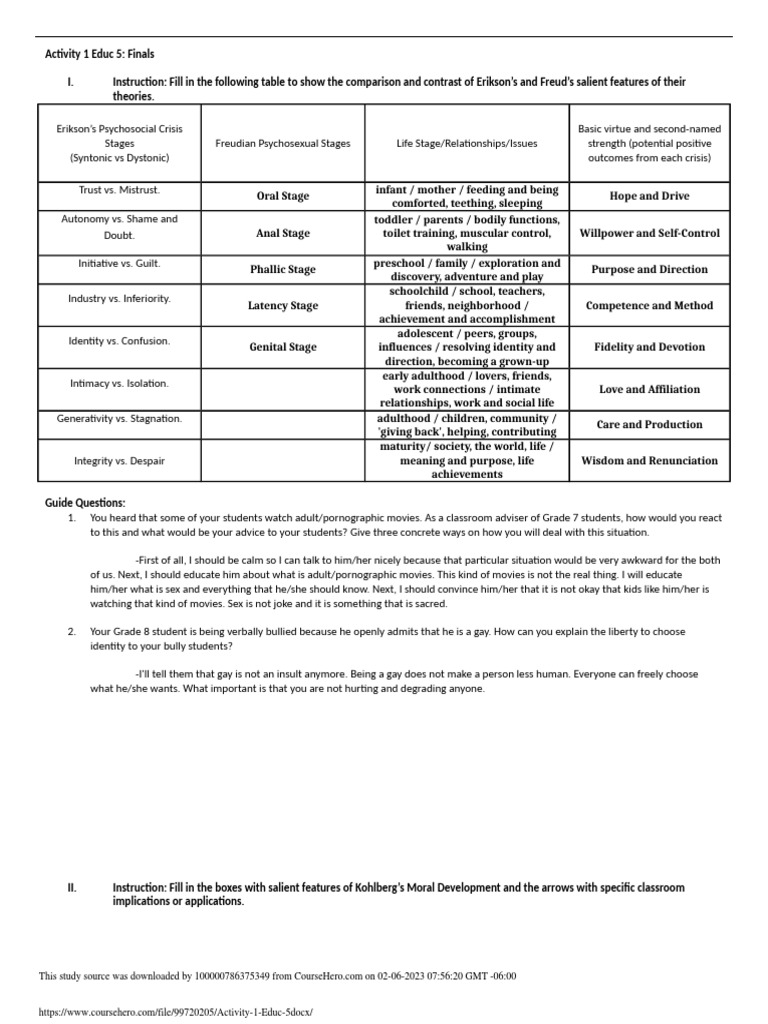 Activity 1 Educ 5 | Download Free PDF | Psychological Concepts | Psychology